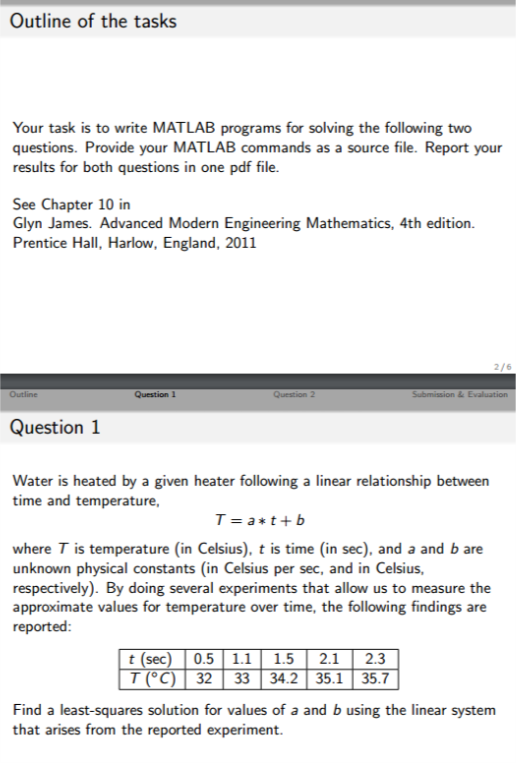 Solved Your task is to write MATLAB programs for solving the | Chegg.com