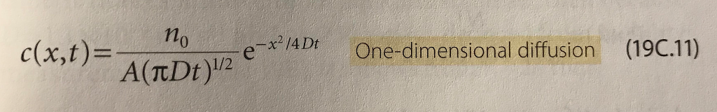 Solved a.) A special solution of the diffusion equation for | Chegg.com
