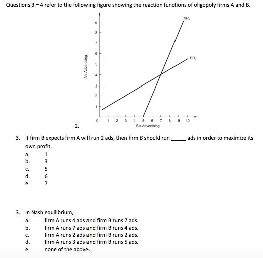 Solved Questions 3-4 refer to the following figure showing | Chegg.com