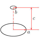 Solved Two single-turn circular loops are located as shown | Chegg.com