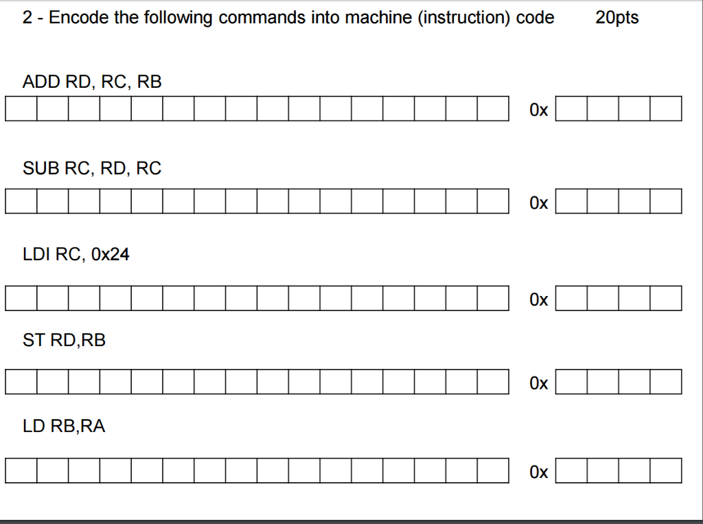 Solved Encode The Following Commands Into Machine 