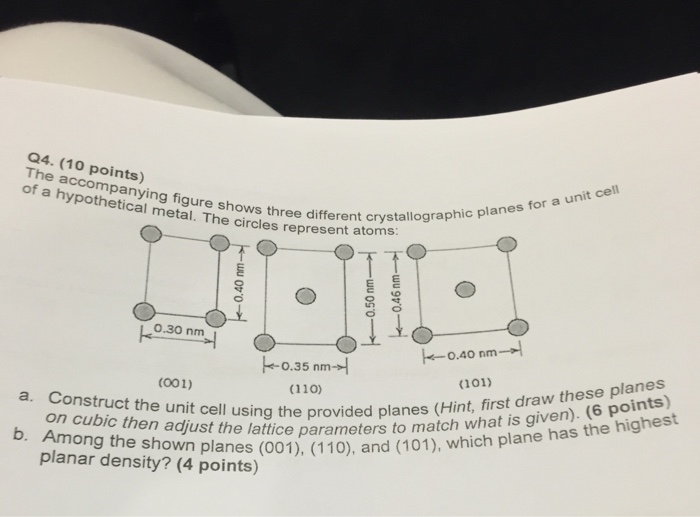 Solved The accompanying figure shows three different | Chegg.com