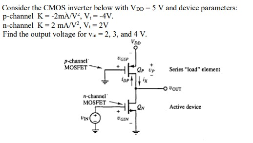 Solved Consider the CMOS inverter below with VDD 5 V and | Chegg.com