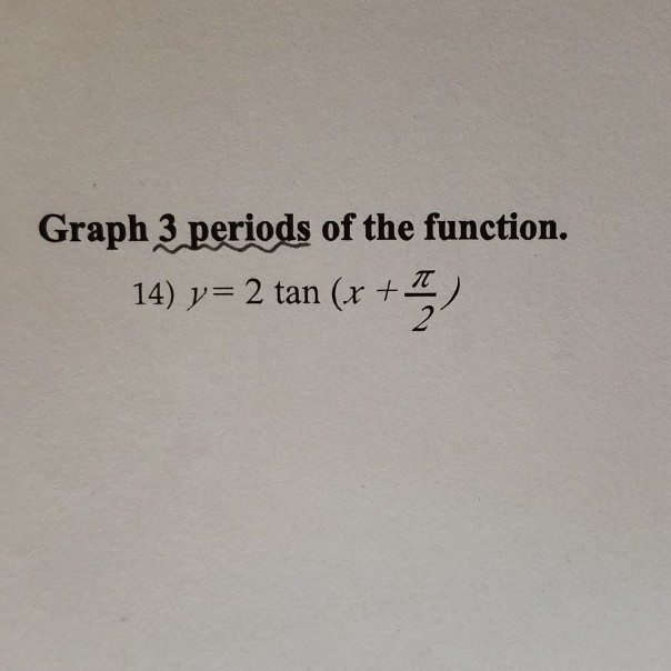 Solved Graph 3 periods of the function. 14) 2 tan (x + | Chegg.com