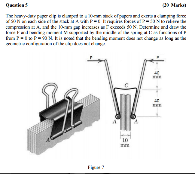 Solved The heavy-duty paper clip is clamped to a 10-mm stack | Chegg.com