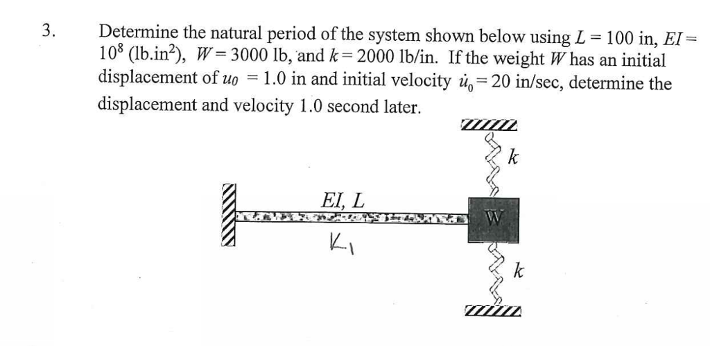 Solved 3. Determine the natural period of the system shown | Chegg.com