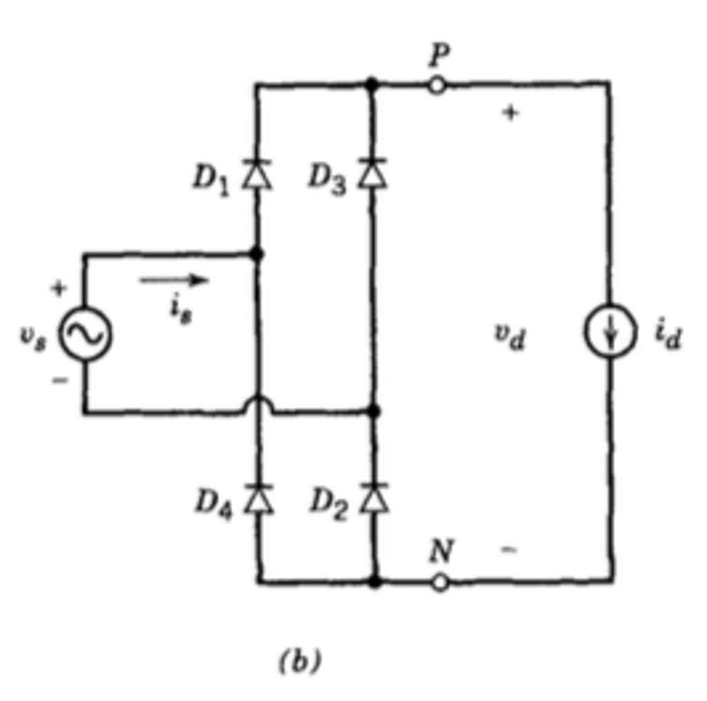 Solved SINGLE-PHASE RECTIFIERS 5-4 In the single-phase diode | Chegg.com