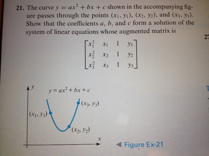 Solved The curve y = ax2 + bx + c shown in the accompanying | Chegg.com