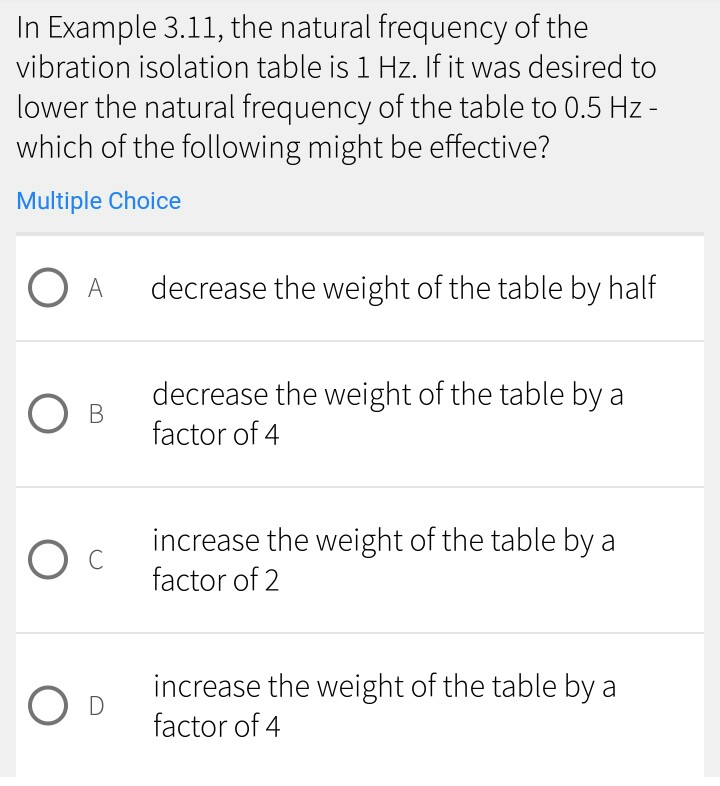 Solved In Example 3.11, the natural frequency of the | Chegg.com