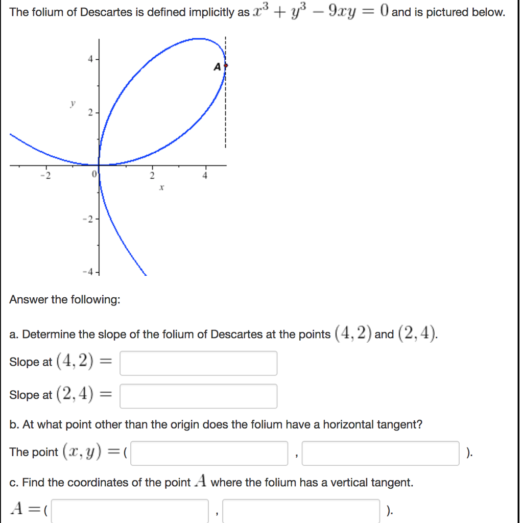 Solved The folium of Descartes is defined implicitly as x^3 | Chegg.com