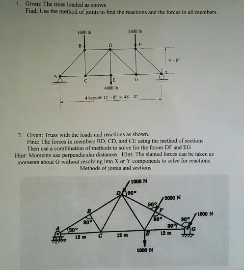 Solved 1 Given The Truss Loaded As Shown Find Use The
