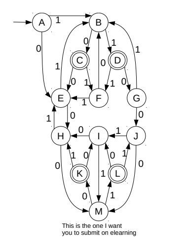 Solved Automata Theory For each DFA, construct an | Chegg.com