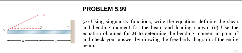 Solved PROBLEM 5.99 0o (a) Using singularity functions, | Chegg.com