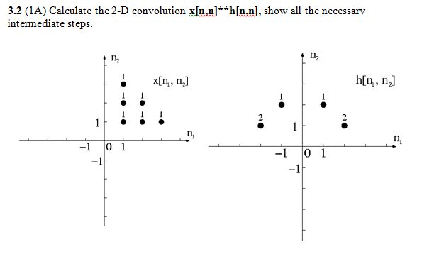 Solved Calculate the 2-D convolution x[n, n]** h[n, n], show | Chegg.com