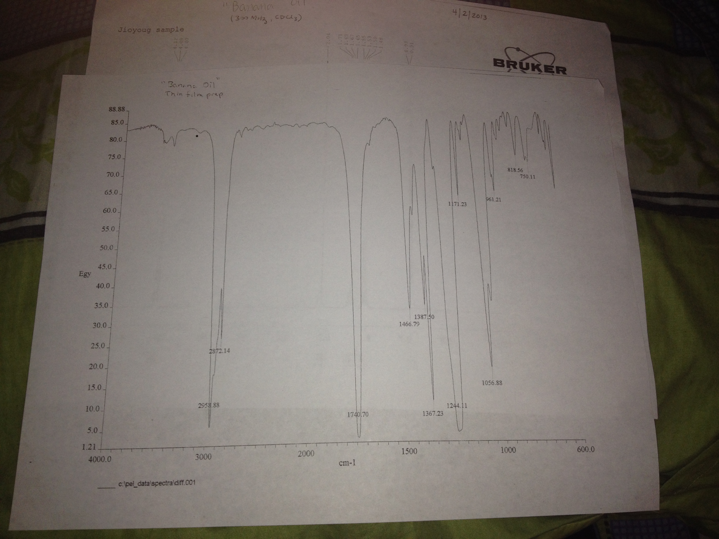 Solved identify and label the relevant peaks of this IR | Chegg.com Solved identify and label the relevant peaks of this IR | Chegg.com