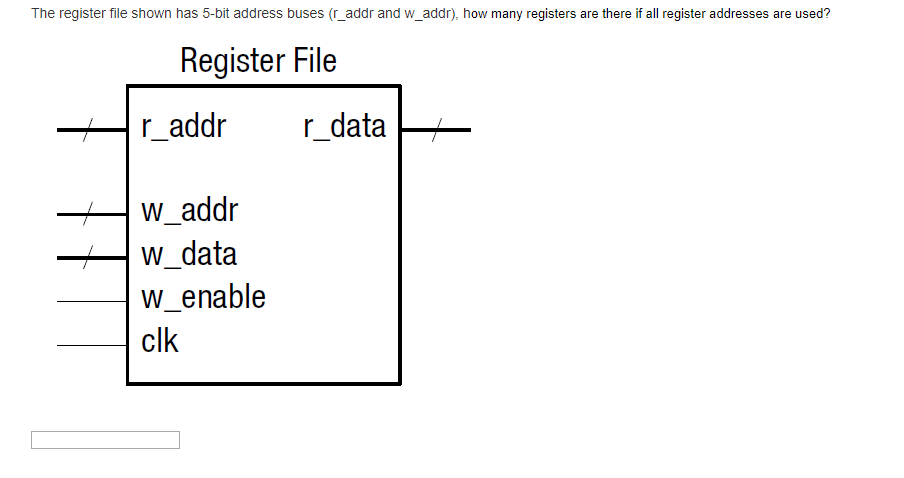 Solved The Register File Shown Has 5 Bit Address Buses