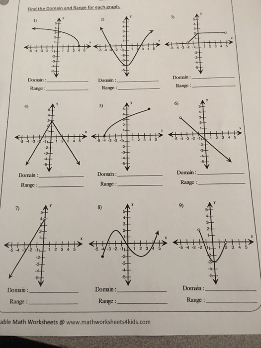 36 Domain And Range Graphs Worksheet Support Worksheet