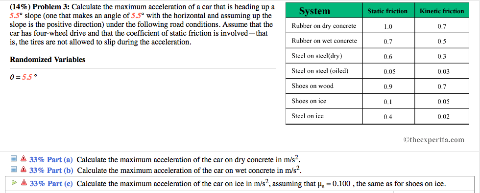 Solved 14 Problem 3 Calculate The Maximum Acceleration