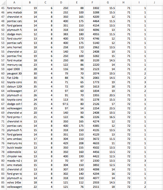 Appendix C Two Sample Hypothesis Testing 9199