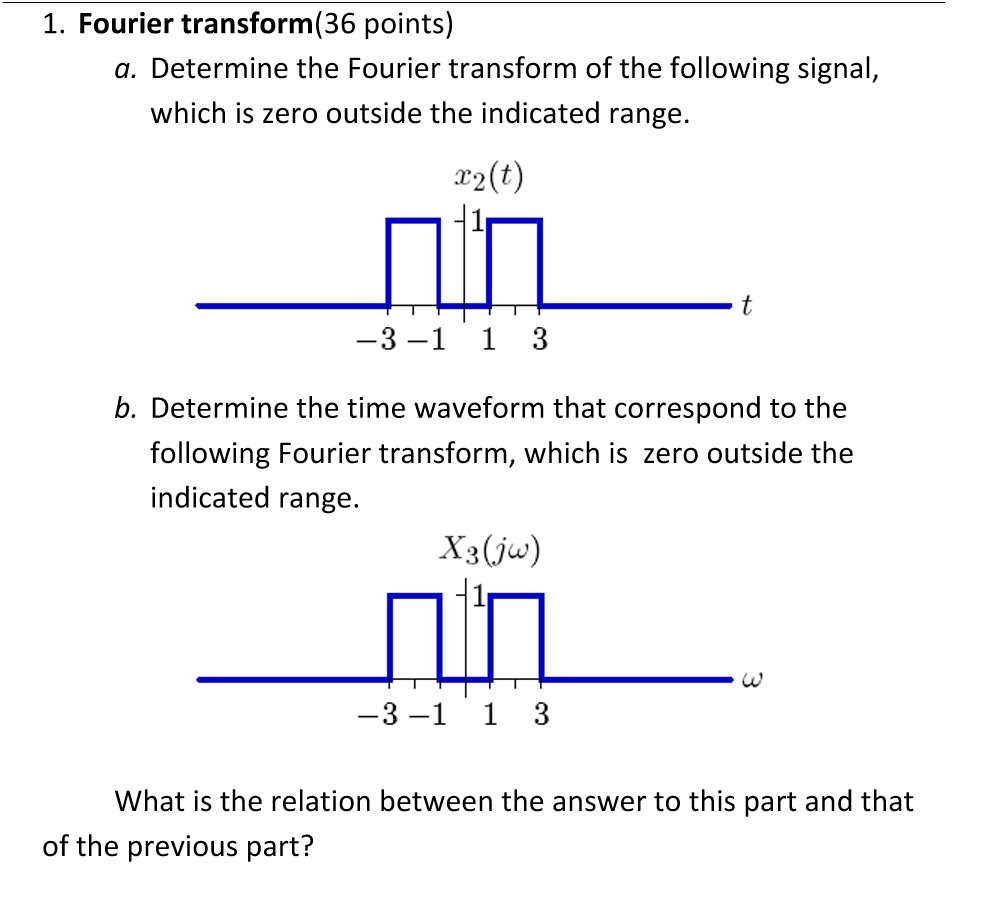 Solved 1. Fourier transform(36 points) a. Determine the | Chegg.com