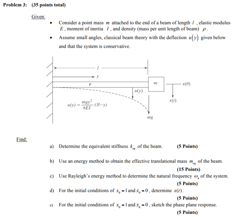 Solved Problem 3: (35 points total) Given Consider a point | Chegg.com