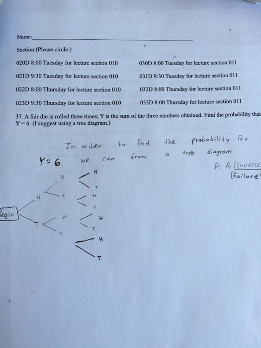 Solved A fair die is rolled three times; Y is the sum of the | Chegg.com