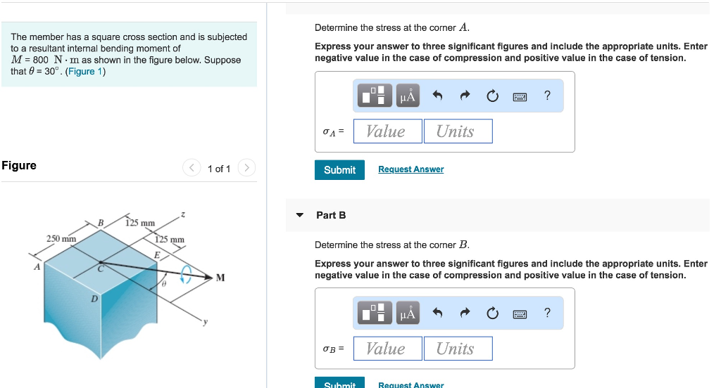Solved Determine the stress at the corner A The member has a | Chegg.com