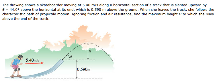 Solved The drawing shows a skateboarder moving at 5.40 m/s | Chegg.com