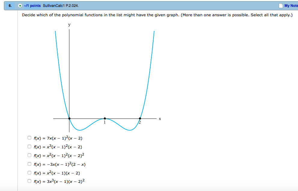 Solved Decide which of the polynomial functions in the list | Chegg.com