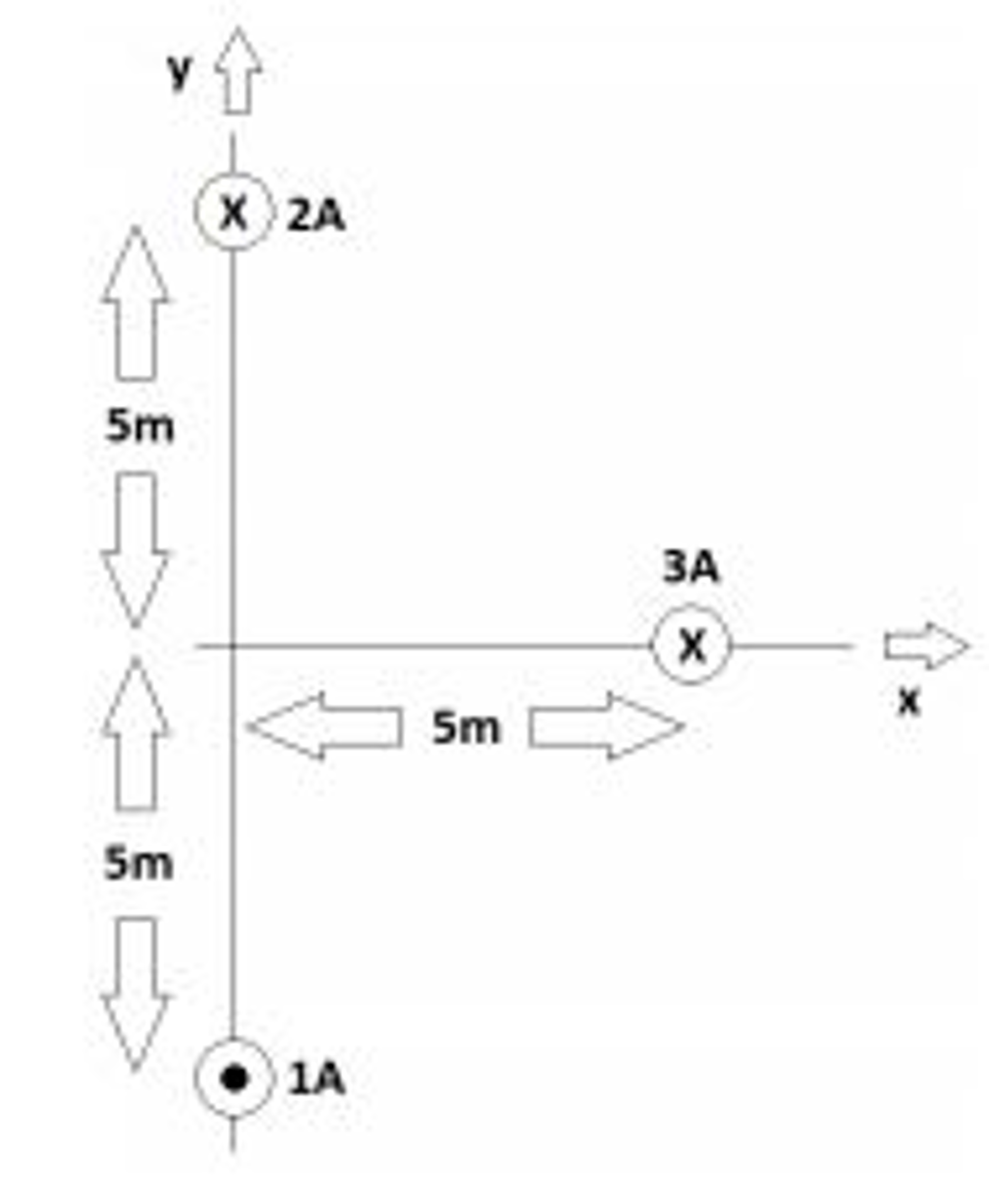 Solved The figure shown below depicts the orientation of | Chegg.com