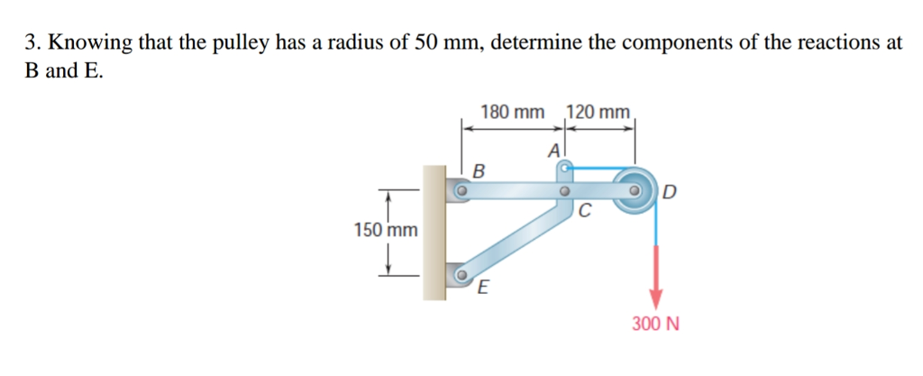 Solved 3. Knowing that the pulley has a radius of 50 mm, | Chegg.com