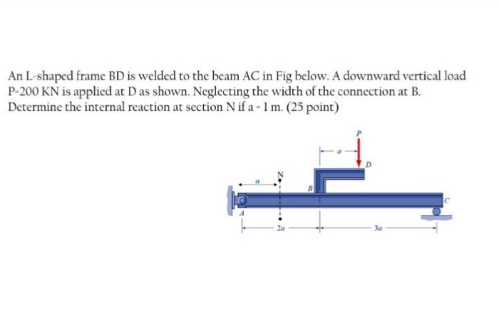 Solved An L-shaped frame BD is welded to the beam AC in Fig | Chegg.com