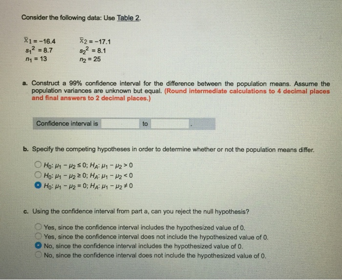 Solved Construct a 99% confidence interval for the | Chegg.com