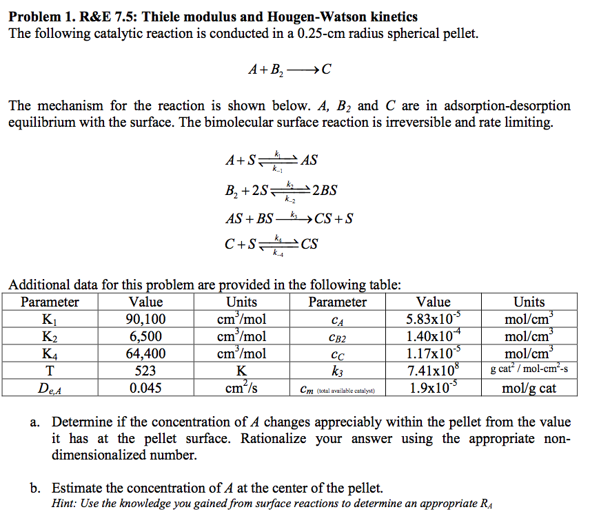 Problem 1. R&E 7.5: Thiele modulus and Hougen-Watson | Chegg.com