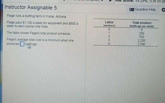 Solved score: 14.29% , 5 ot 35 p Instructor Assignable 5 | Chegg.com