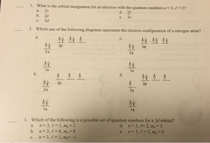 Solved I. What is the orbital designation for an electron | Chegg.com