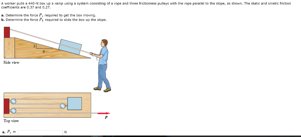 Solved A worker pulls a 440-N box up a ramp using a system | Chegg.com