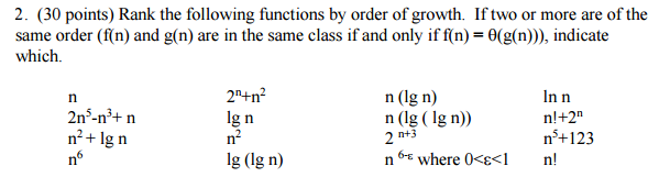 Solved Rank the following functions by order of growth. If | Chegg.com