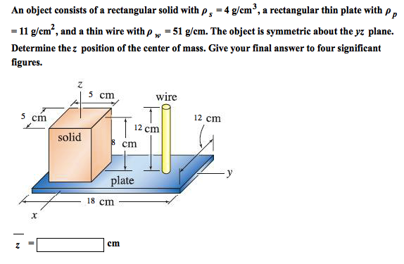 Solved An object consists of a rectangular solid with rho_s | Chegg.com
