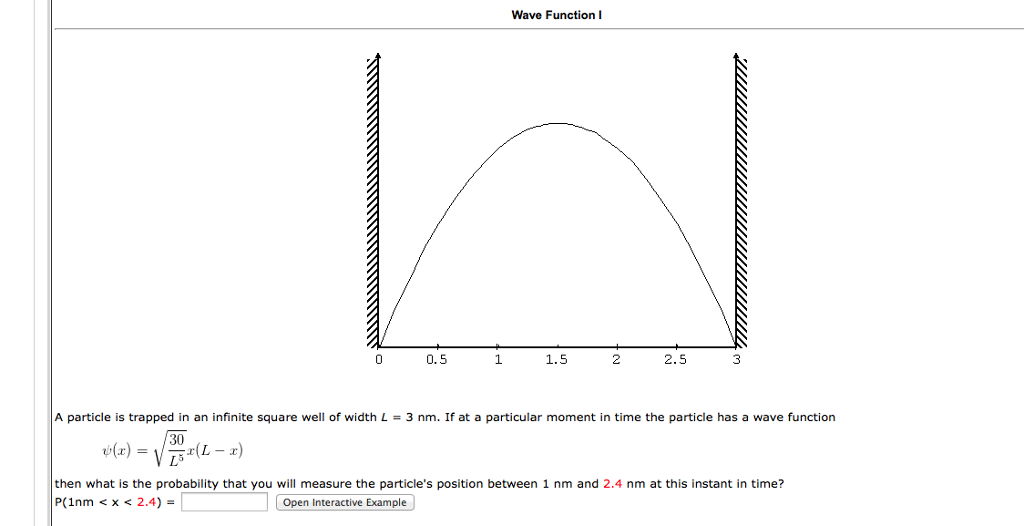 Solved A particle is trapped in an infinite square well of | Chegg.com
