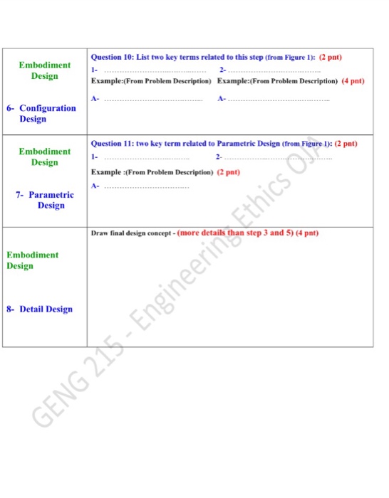 Embodiment Design Configuration Design List two key | Chegg.com