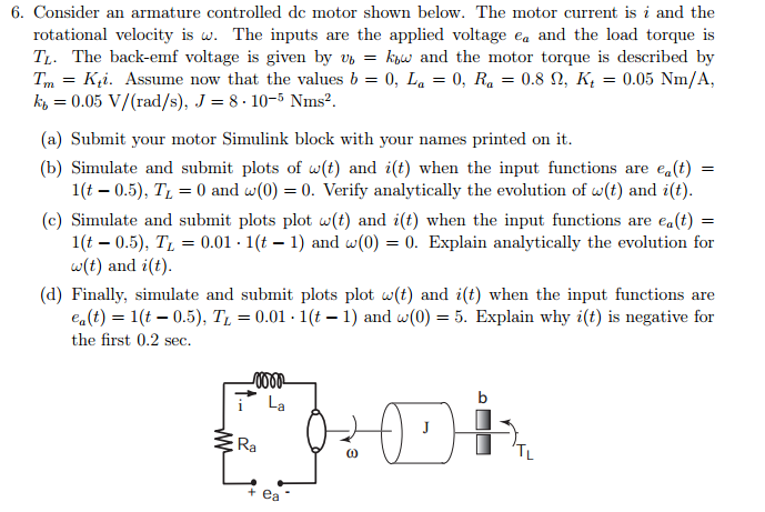 Solved Consider an armature controlled dc motor shown below. | Chegg.com