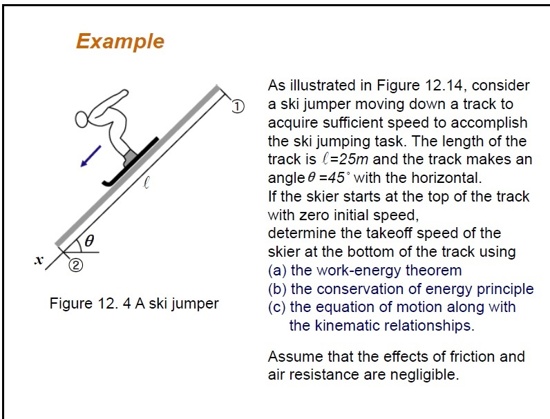 Solved As illustrated in Figure 12.14, consider a ski | Chegg.com