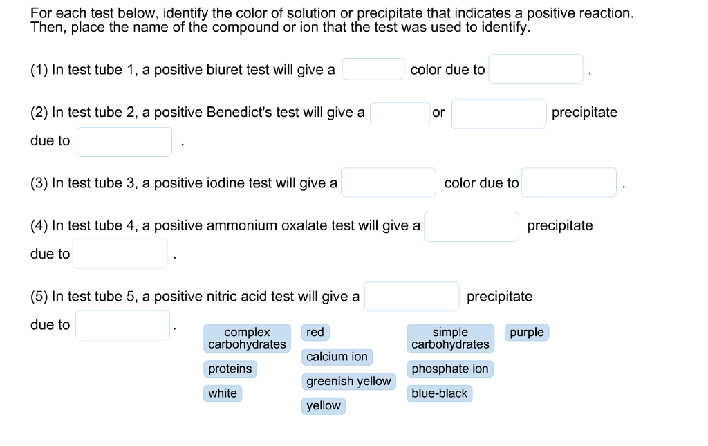 What Color Indicates A Positive Result For The Dische Test at Adam Ross ...