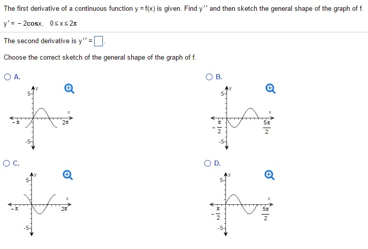 Solved The first derivative of a continuous function y = | Chegg.com