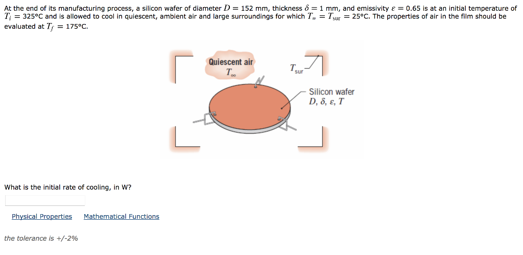 Silicon Wafers Process