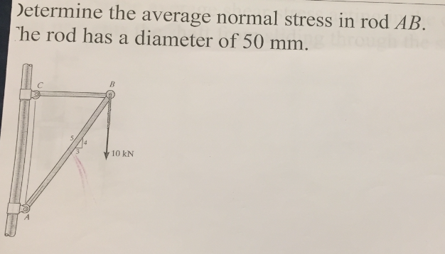 Solved Determine the average normal stress in rod AB. The | Chegg.com