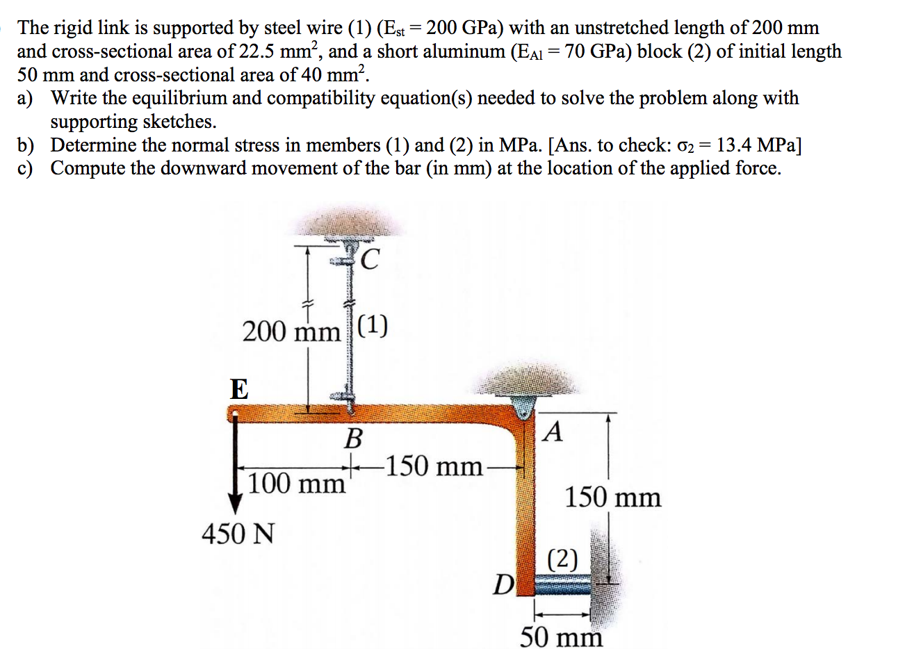 Solved The rigid link is supported by steel wire (1) (Est = | Chegg.com