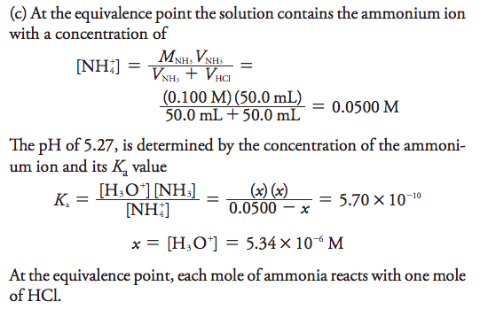 Equivalence Point Of Hcl