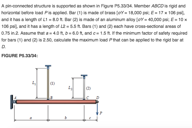 Solved A pin-connected structure is supported as shown in | Chegg.com